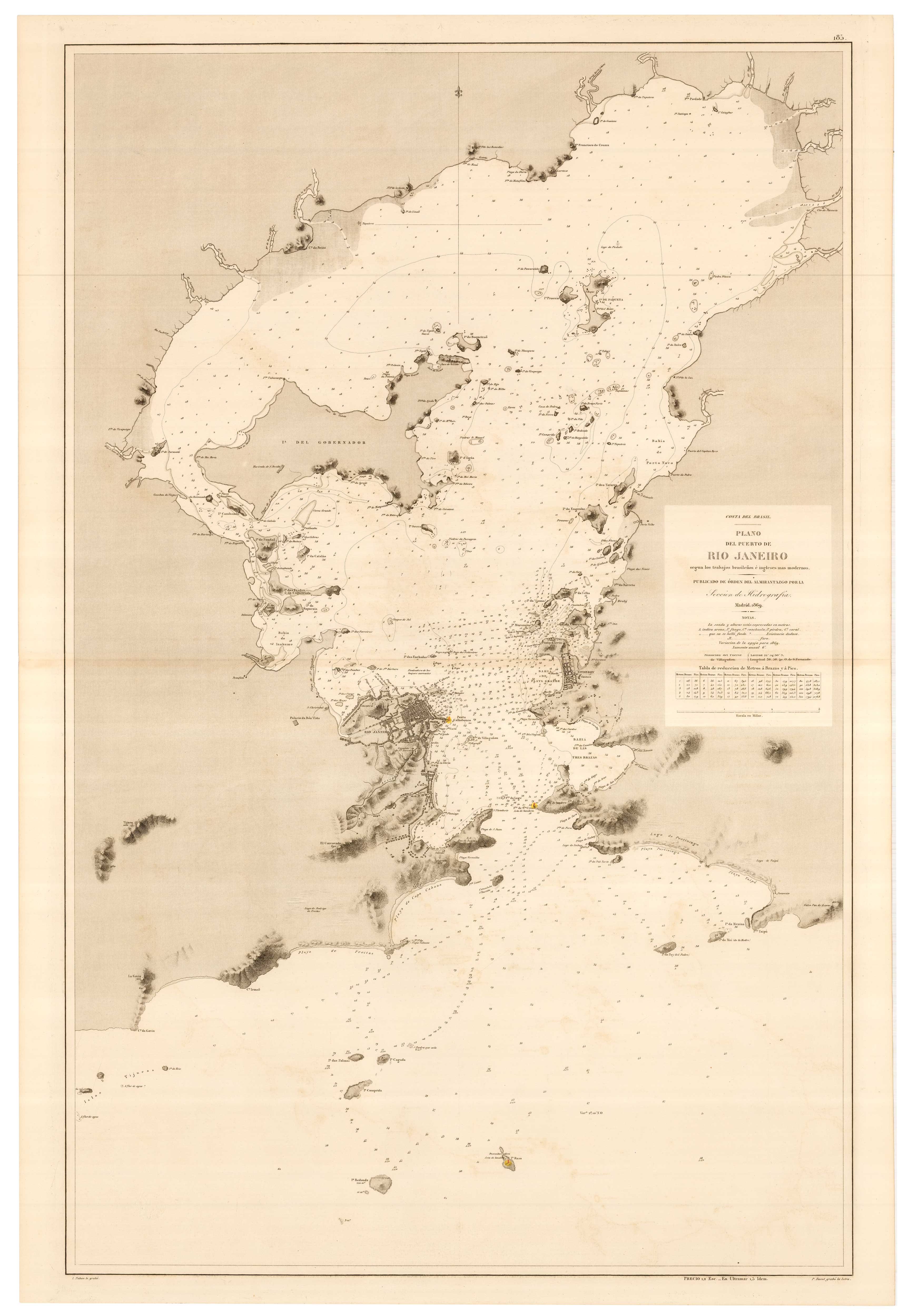 A scarce 19th century Spanish sea chart of Rio de Janeiro's Bay - Altea ...