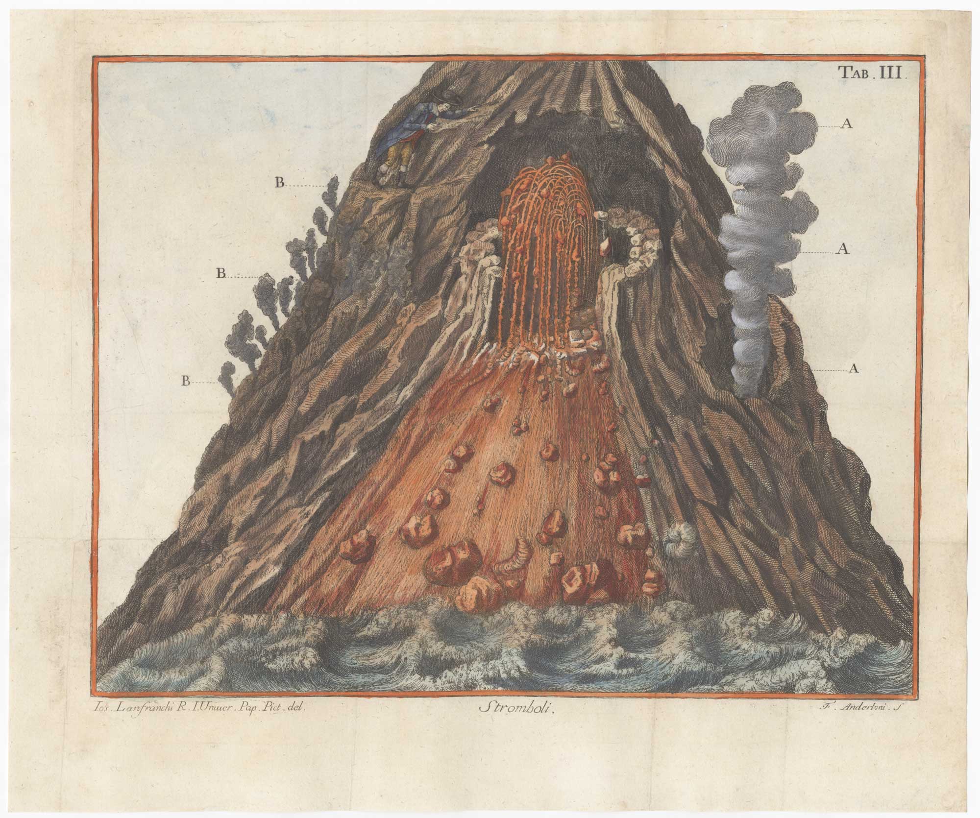 An 18th century illustration of the volcano Stromboli erupting. - Altea ...
